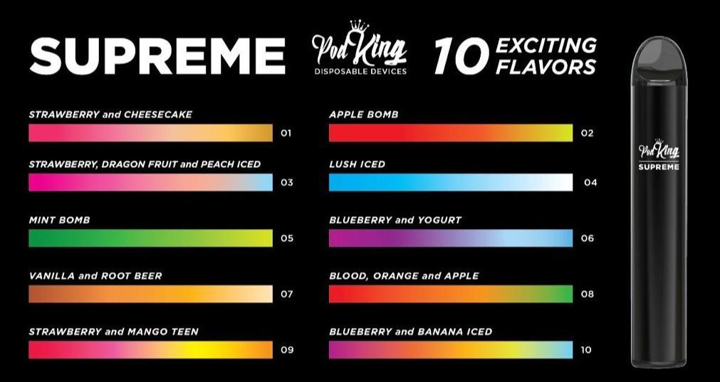 Top 5 Flavors For Pod King Supreme Disposable Vape (1200 puffs ...